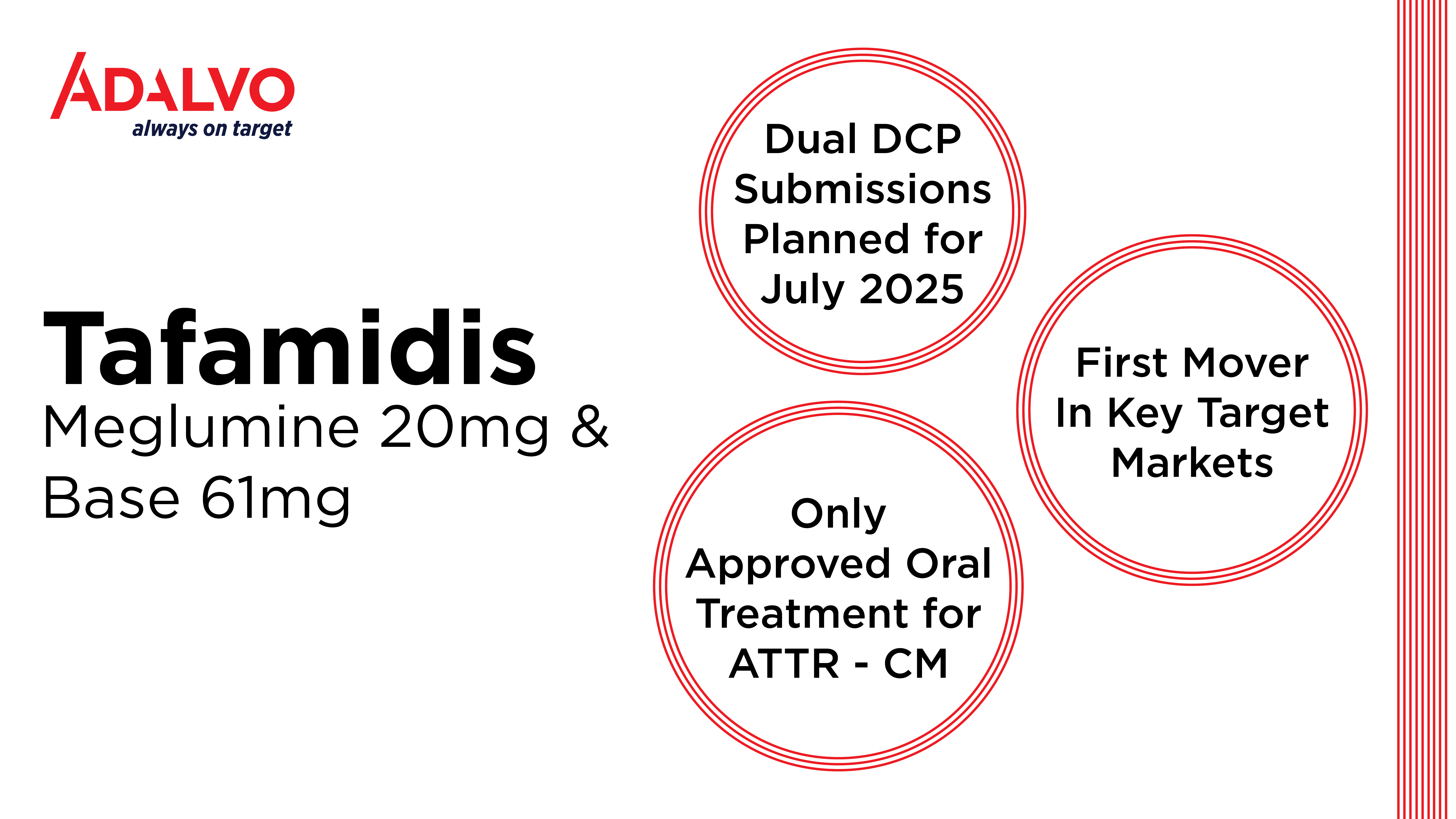 Adalvo to Submit Dual DCPs for Tafamidis in July - Adalvo