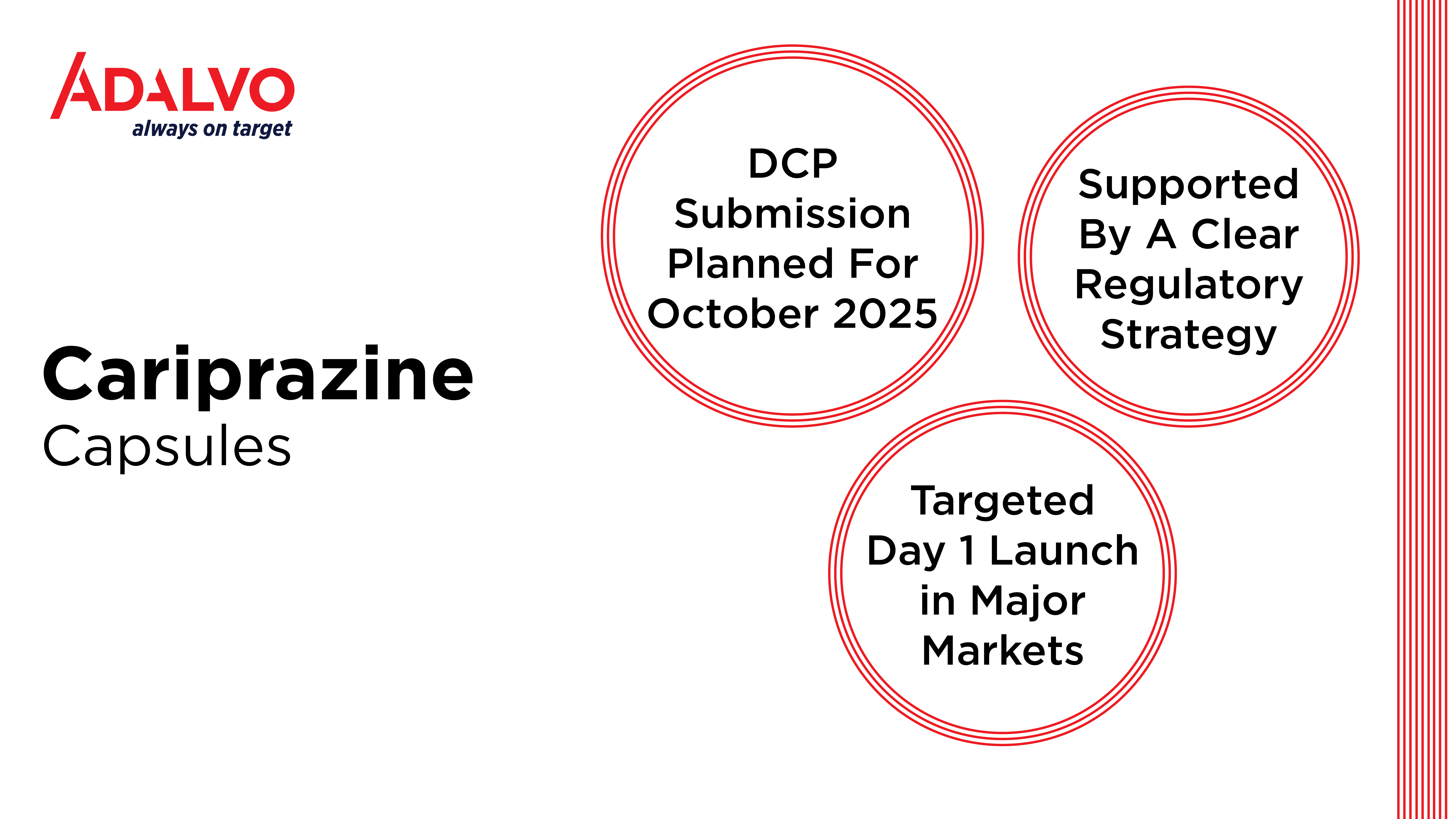Adalvo Prepares DCP Submission for Cariprazine Capsules as Part of CNS ...