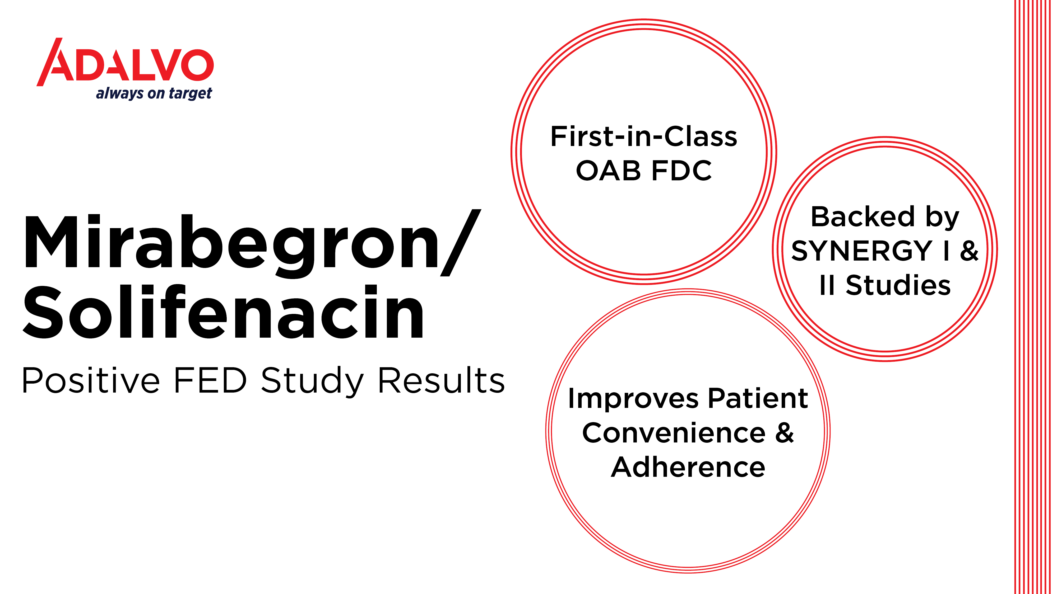 Adalvo Reports Positive Study Results for Mirabegron/Solifenacin ...