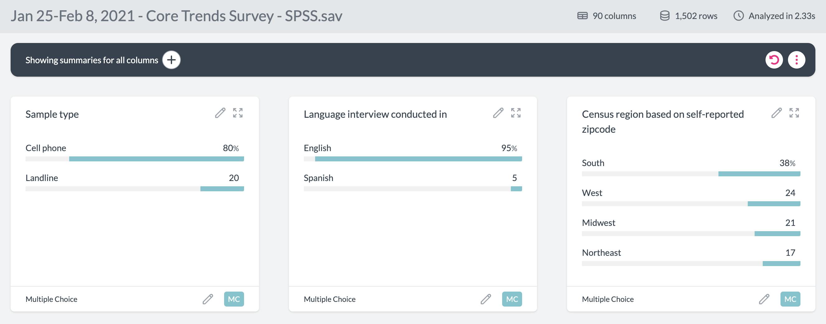 How To Open Sav Files Without Spss Addmaple