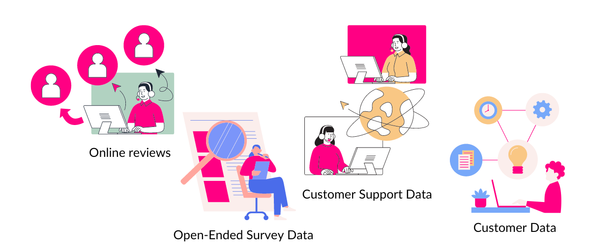 Analyzing Free Text Is Much Easier with Generative AI | AddMaple