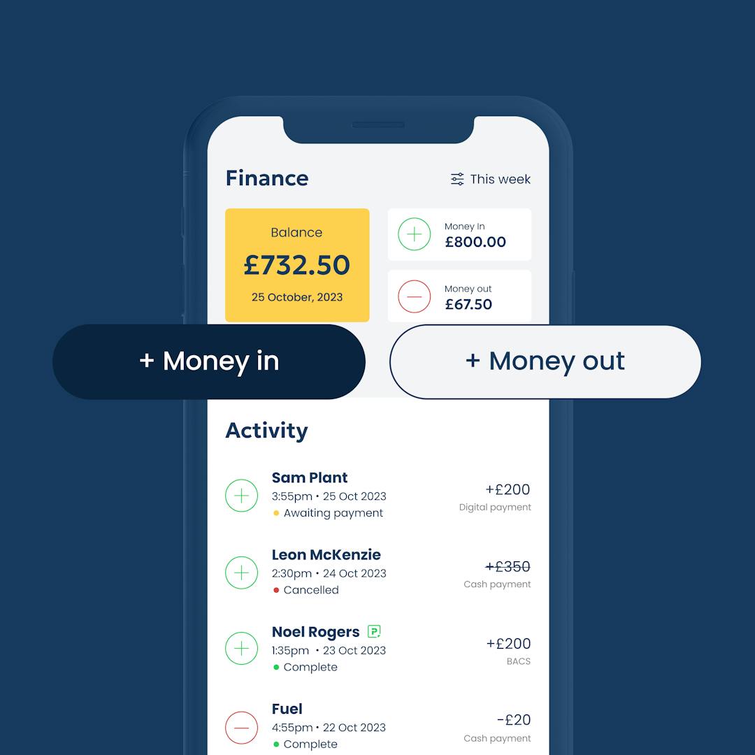 ADI Finance Tools | ADI Network