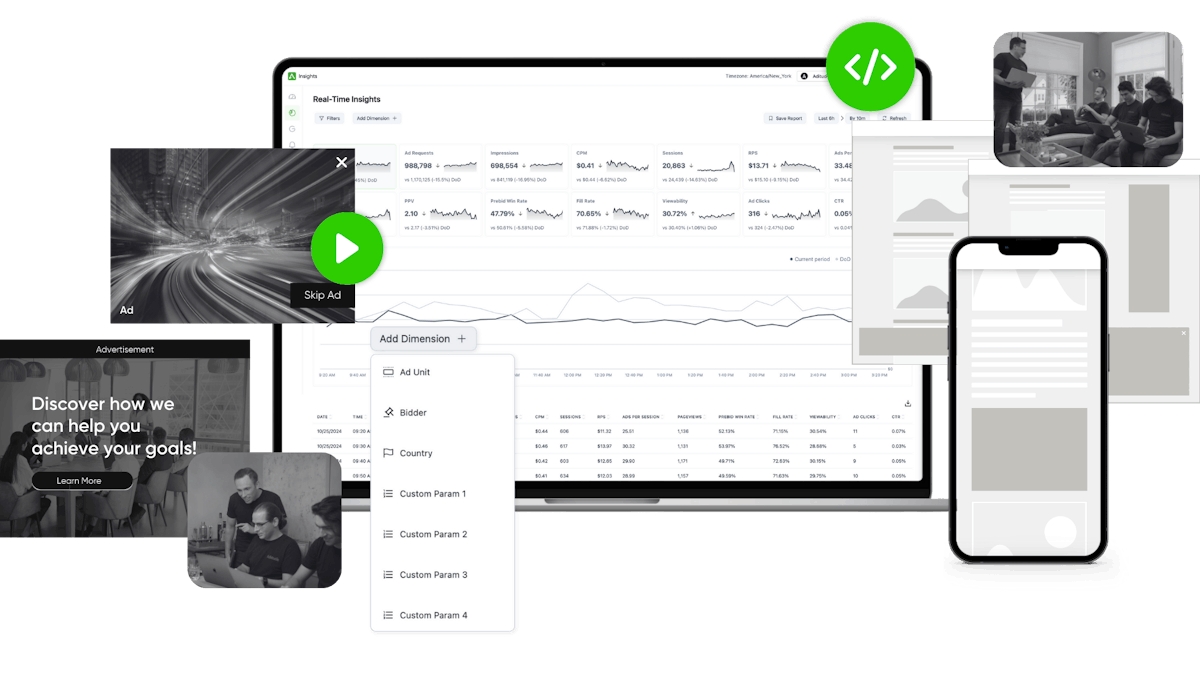 Supercharged Ad Ops Technology For Publishers | Aditude