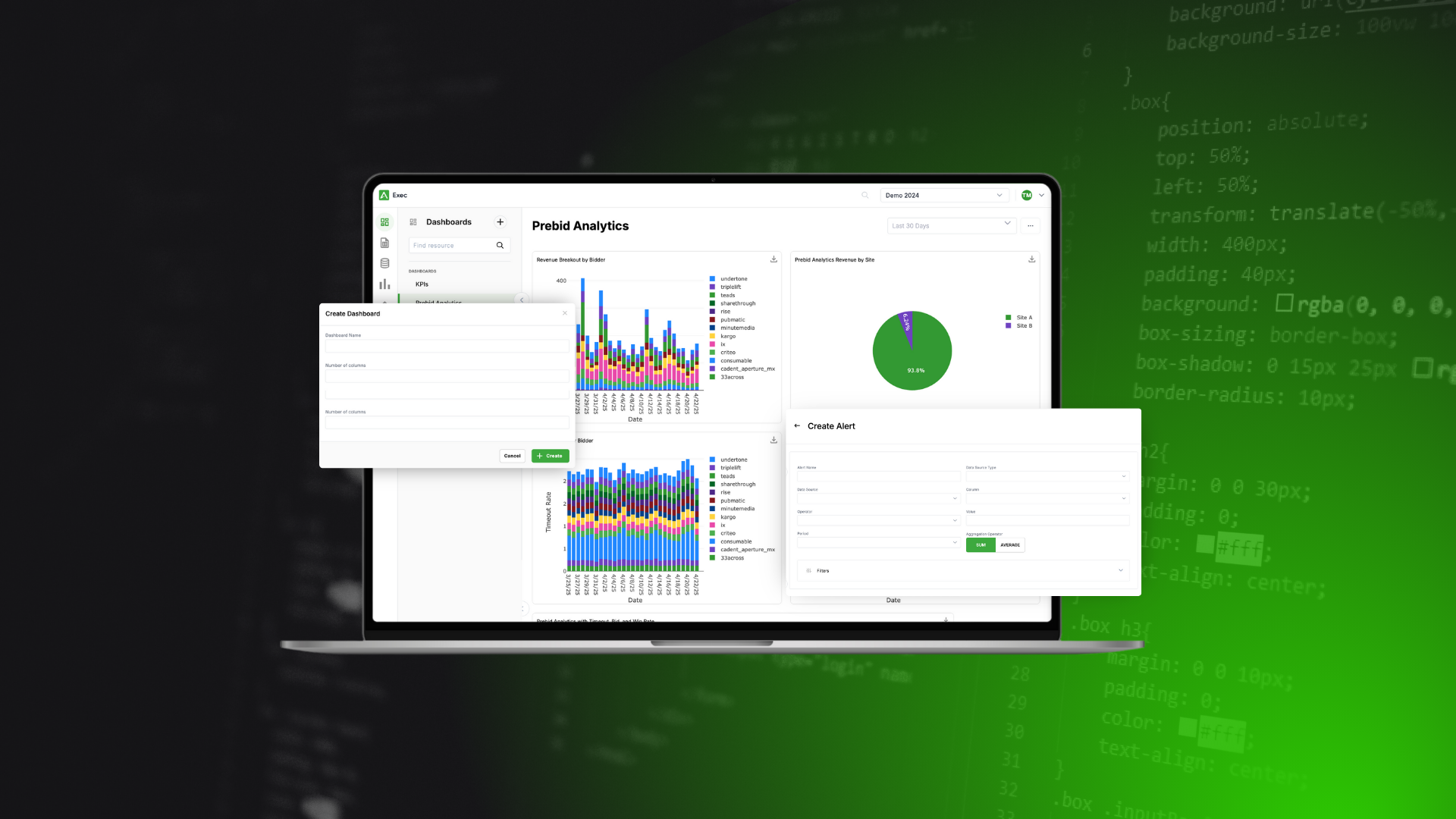 Exec – Automate Ad Performance Reporting | Aditude