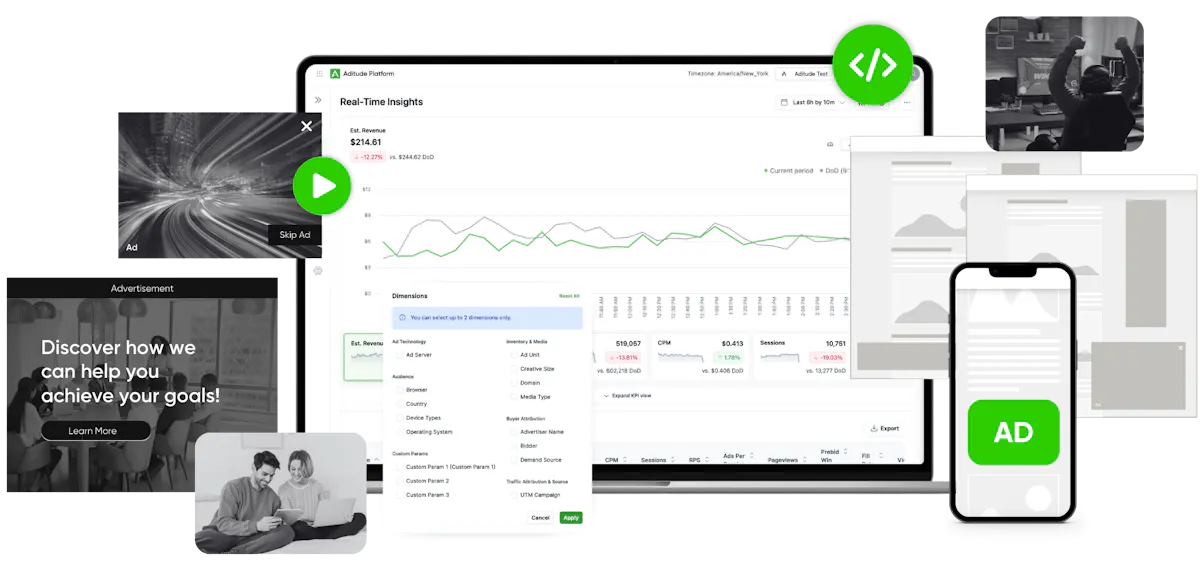 Supercharged Ad Ops Technology For Publishers | Aditude