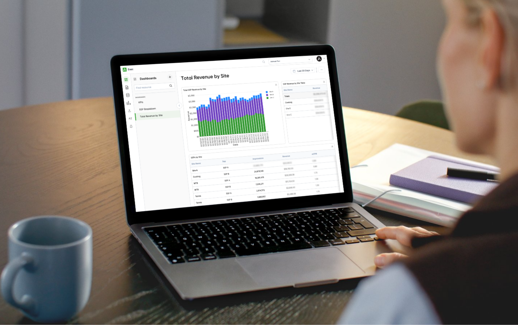 3 Exec Reports That End the Spreadsheet Nightmare | Aditude