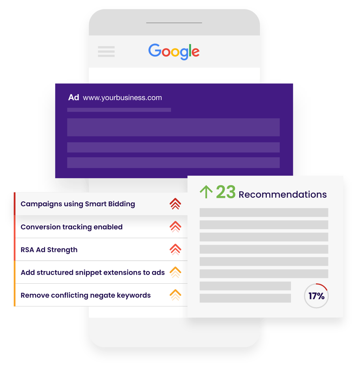 Improve your Google Ads performance in minutes | Adzooma
