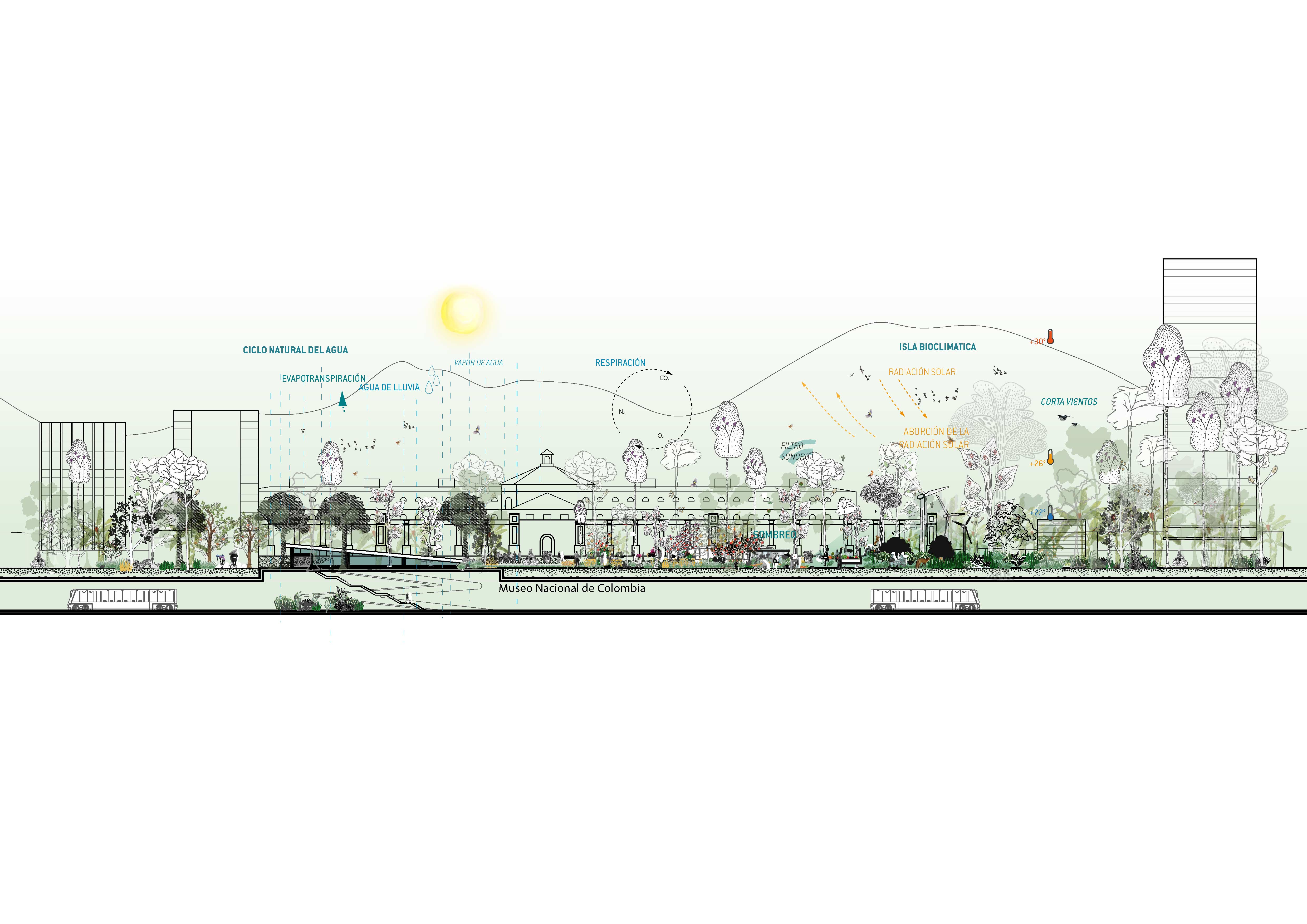 Corridor vert - agence ter