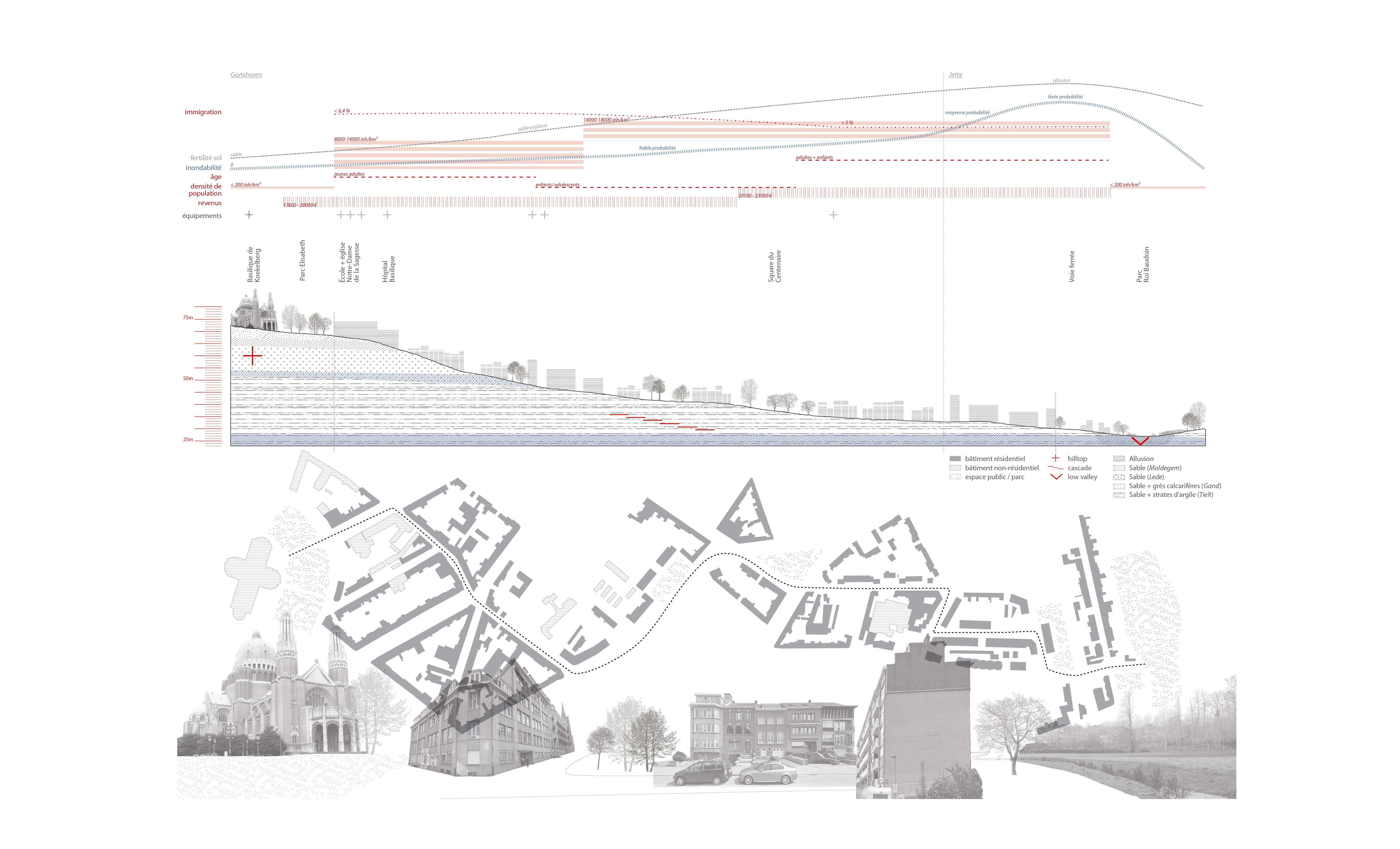 Metropolitan Landscape - agence ter