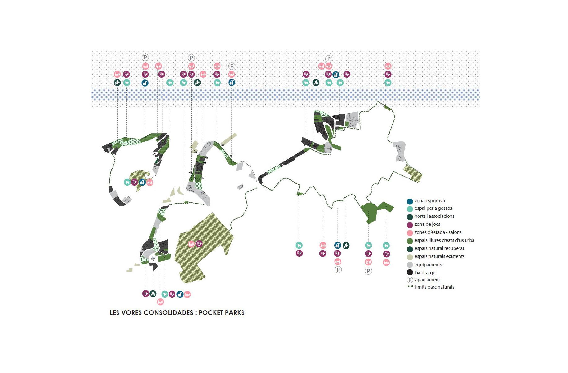 Tres Turons - agence ter
