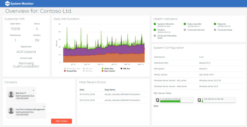 AGR System Monitor: Powerful Supply Chain Optimisation Tool | AGR Inventory