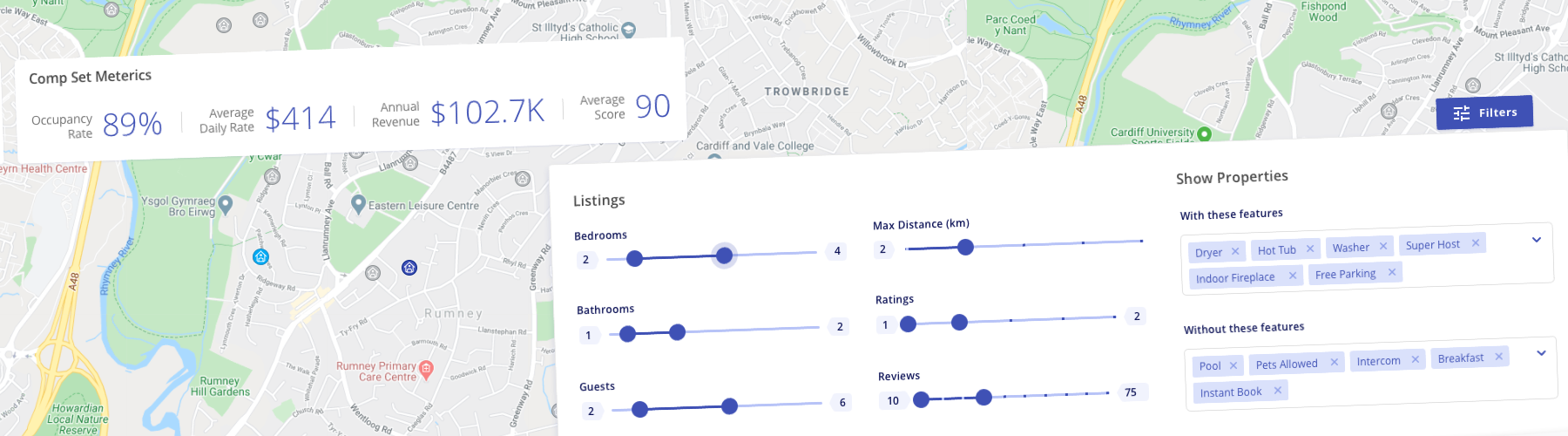 Comp Set Analysis: How to Compare STR Performance