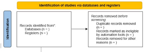 How to Create an Effective PRISMA Flow Diagram | AJE