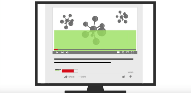 Measuring the Impact of Your Research Papers and Videos [Video] | AJE