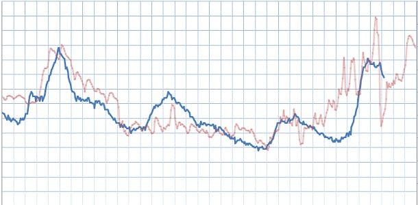 “Data Not Shown” - 4 Reasons to Omit a Figure or Table | AJE