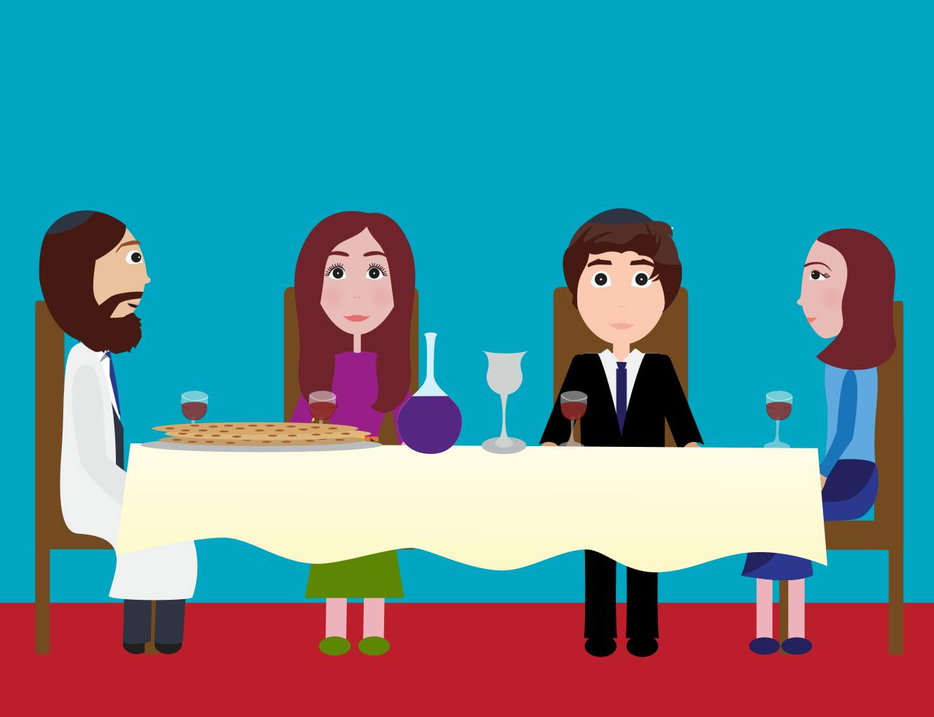 What Is A Seder The Passover Seder Meaning Explained Aleph Beta