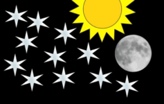 The Joseph Story : The Riddle of the Bowing Moon | Aleph Beta