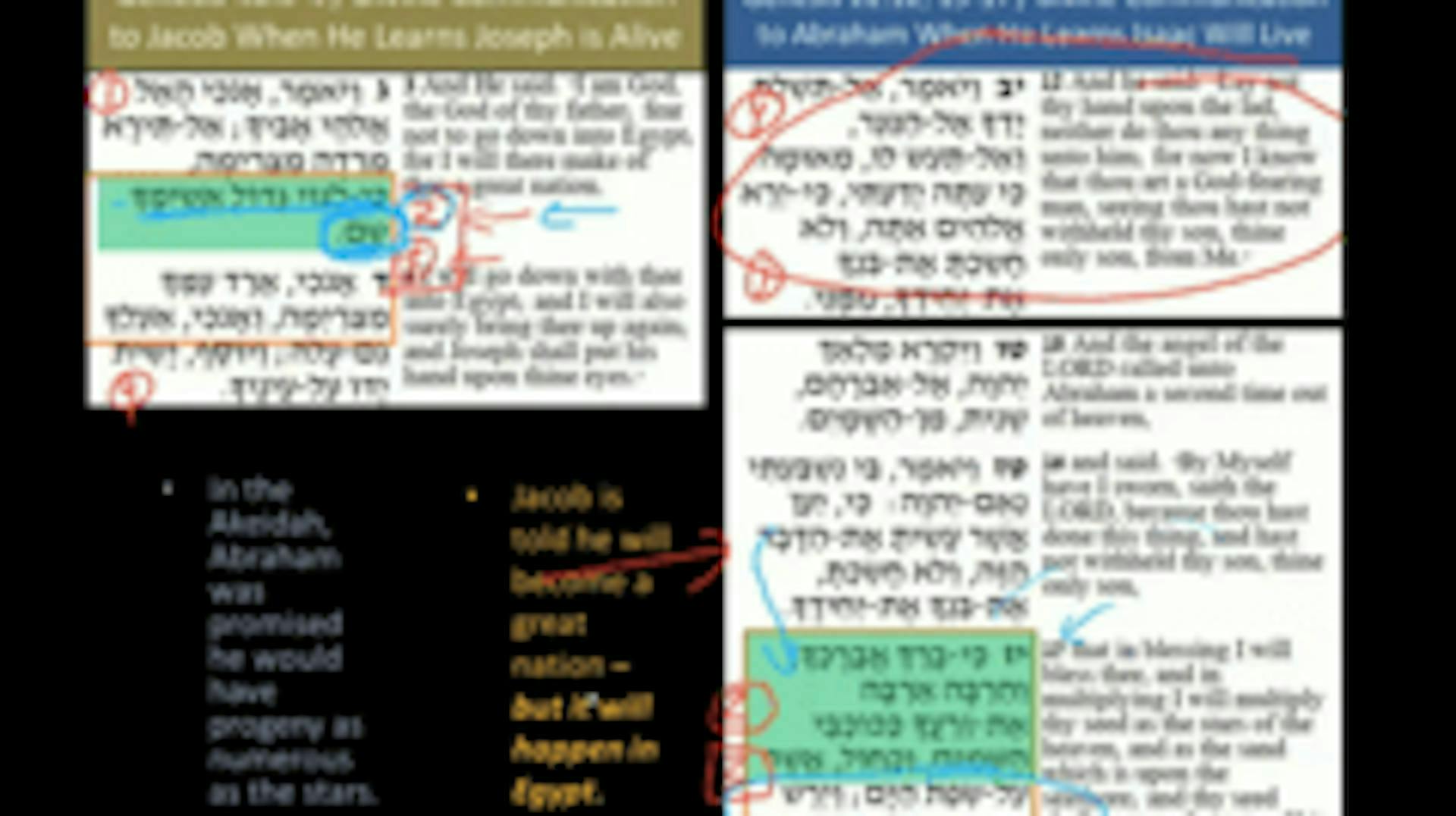 The Joseph Story: Reading Without the End in Mind