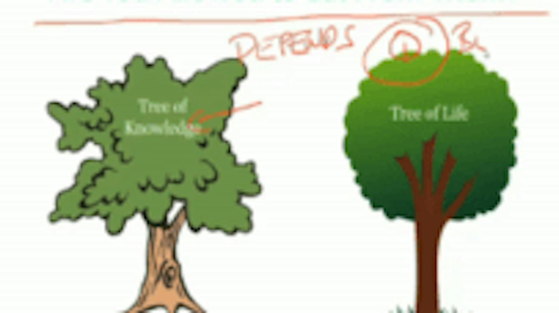 Genesis Unveiled: The Tale of Two Trees