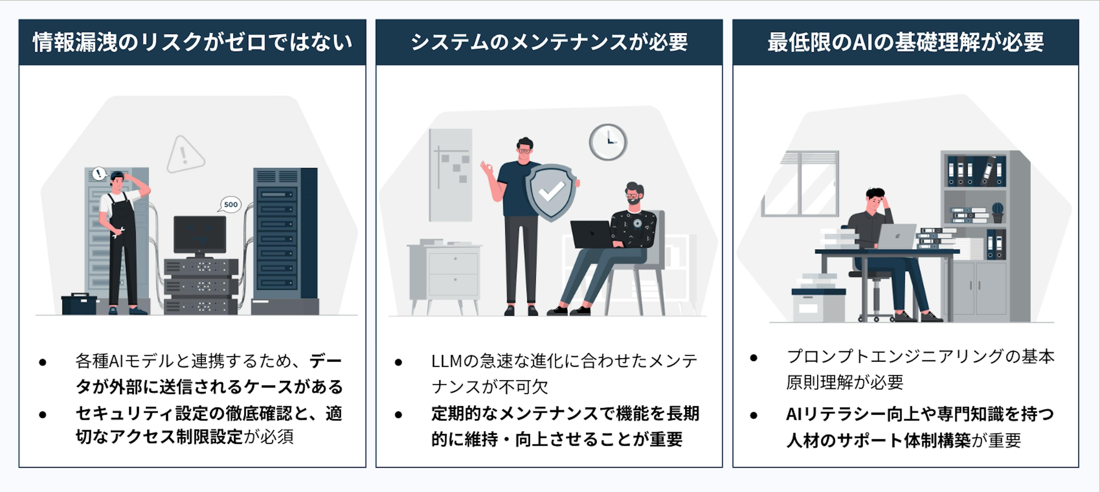 【2025年最新】Difyの活用事例9選｜導入方法や商用利用についても解説｜AlgoMagazine(アルゴマガジン)