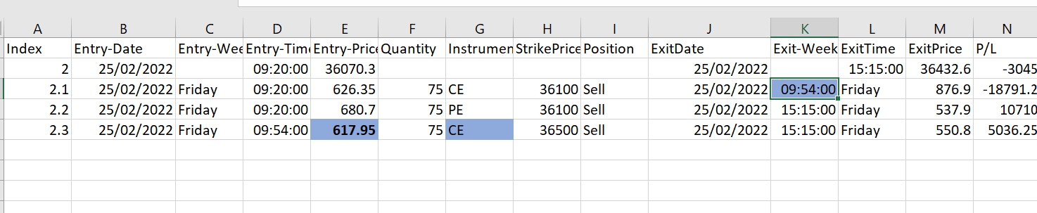 How AlgoTest Defines a Candle | Algo-Trade with AlgoTest