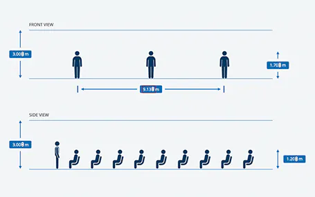 Sony Professional Performance for a Range of Applications