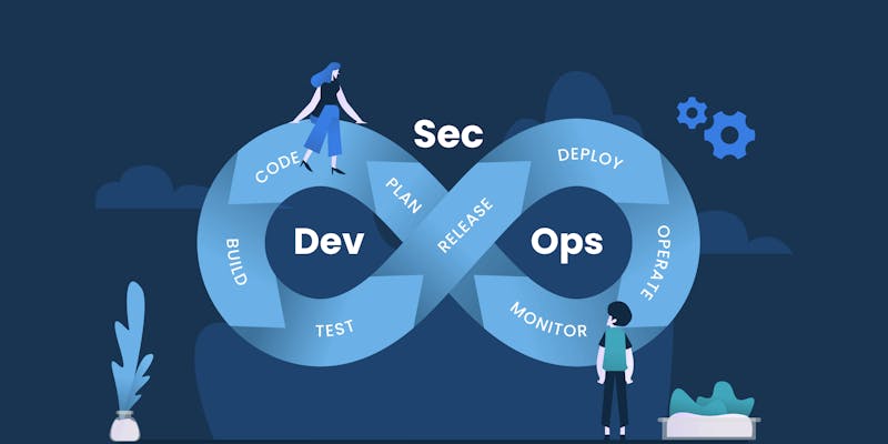 DevOps and DevSecOps: Key Benefits & Components | Alpacked | Benefits of devops and devsecops or ...