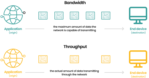 MLOps Infrastructure: A Guide for Startups to Improve ML Deployment ... MLOps Infrastructure: A Guide for Startups to Improve ML Deployment ...