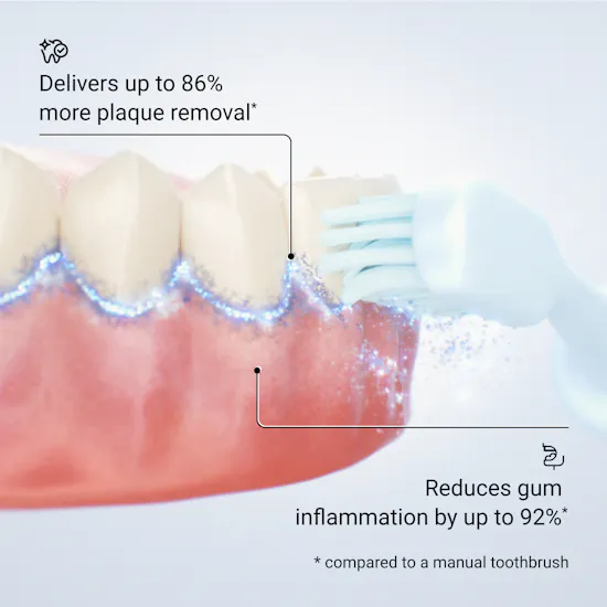 Discover the ALPINE WHITE Sonic Toothbrush - Ultimate sonic toothbrush ...