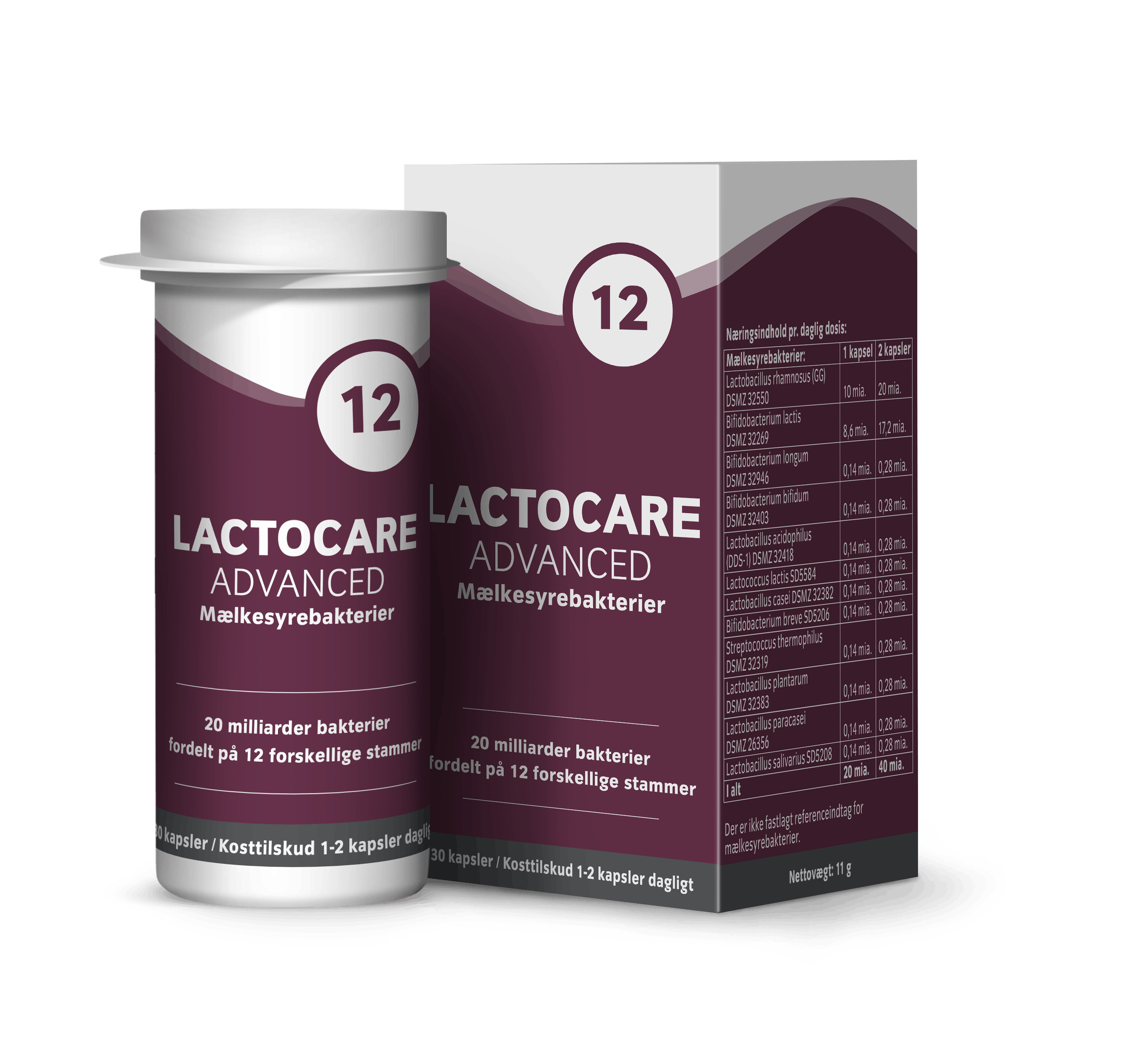 Lactocare - Alvogen