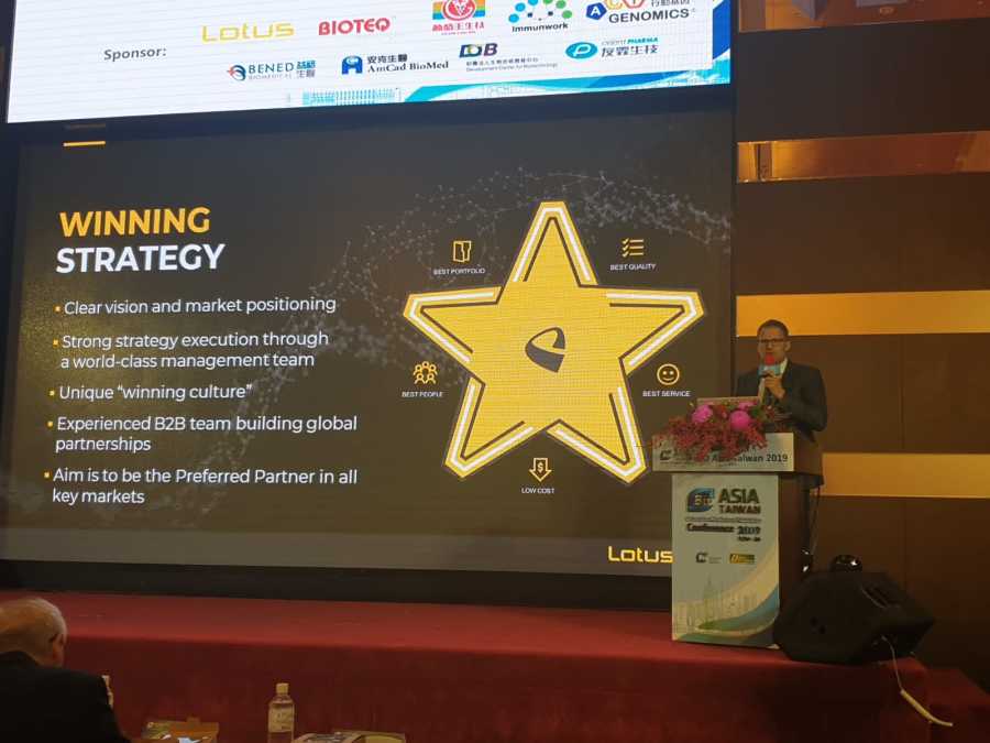 Alvogen’s subsidiary in Taiwan, Lotus Pharmaceuticals collects ...