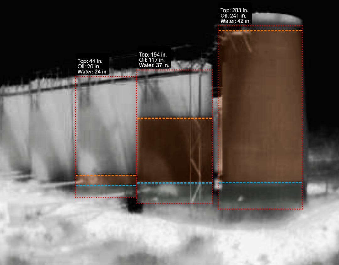 Andium | See Further