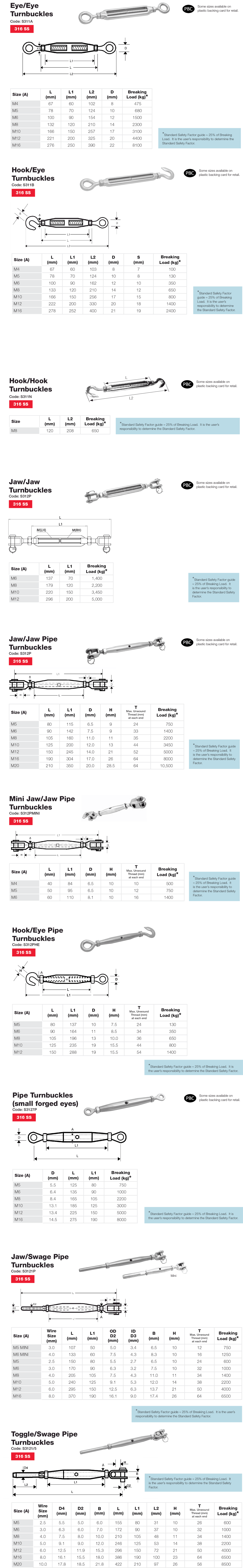 Turnbuckle Breaking Loads And Dimensions Anzor Turnbuckle Breaking Loads And Dimensions Anzor