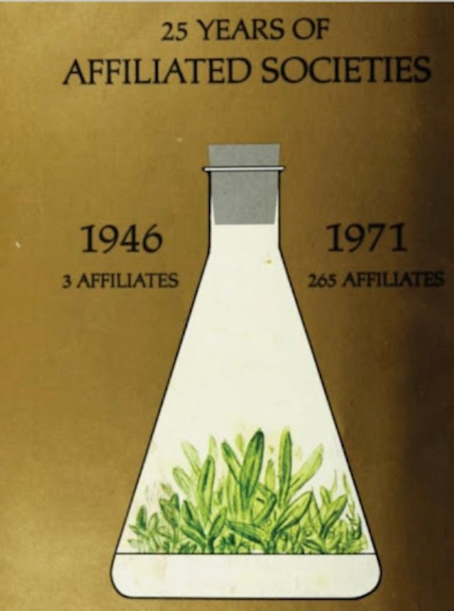 The AOS History - American Orchid Society