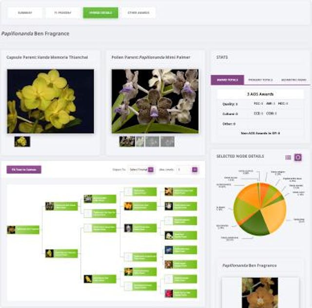 OrchidPro Online Software - American Orchid Society