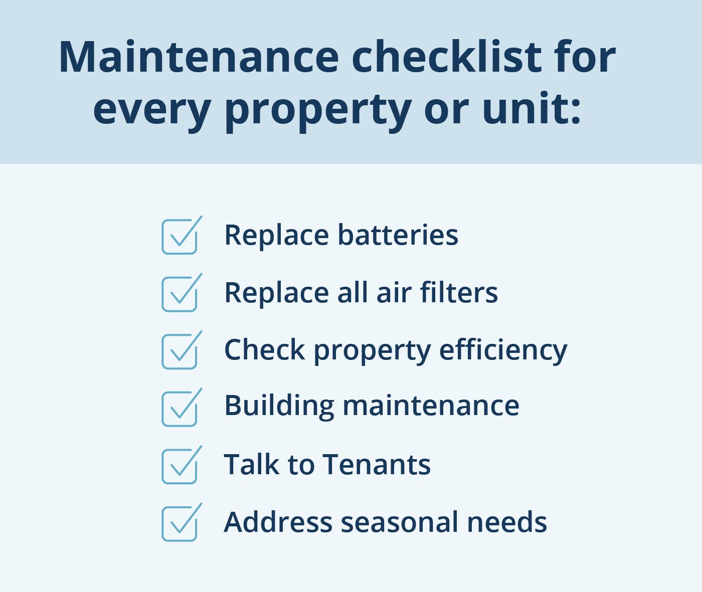 How to Rent Your House in 2024 | 7-Step Guide | APM