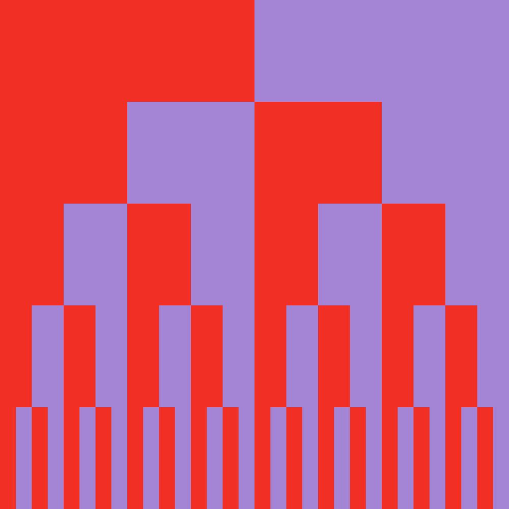 Decoding Identities – Aprender Design