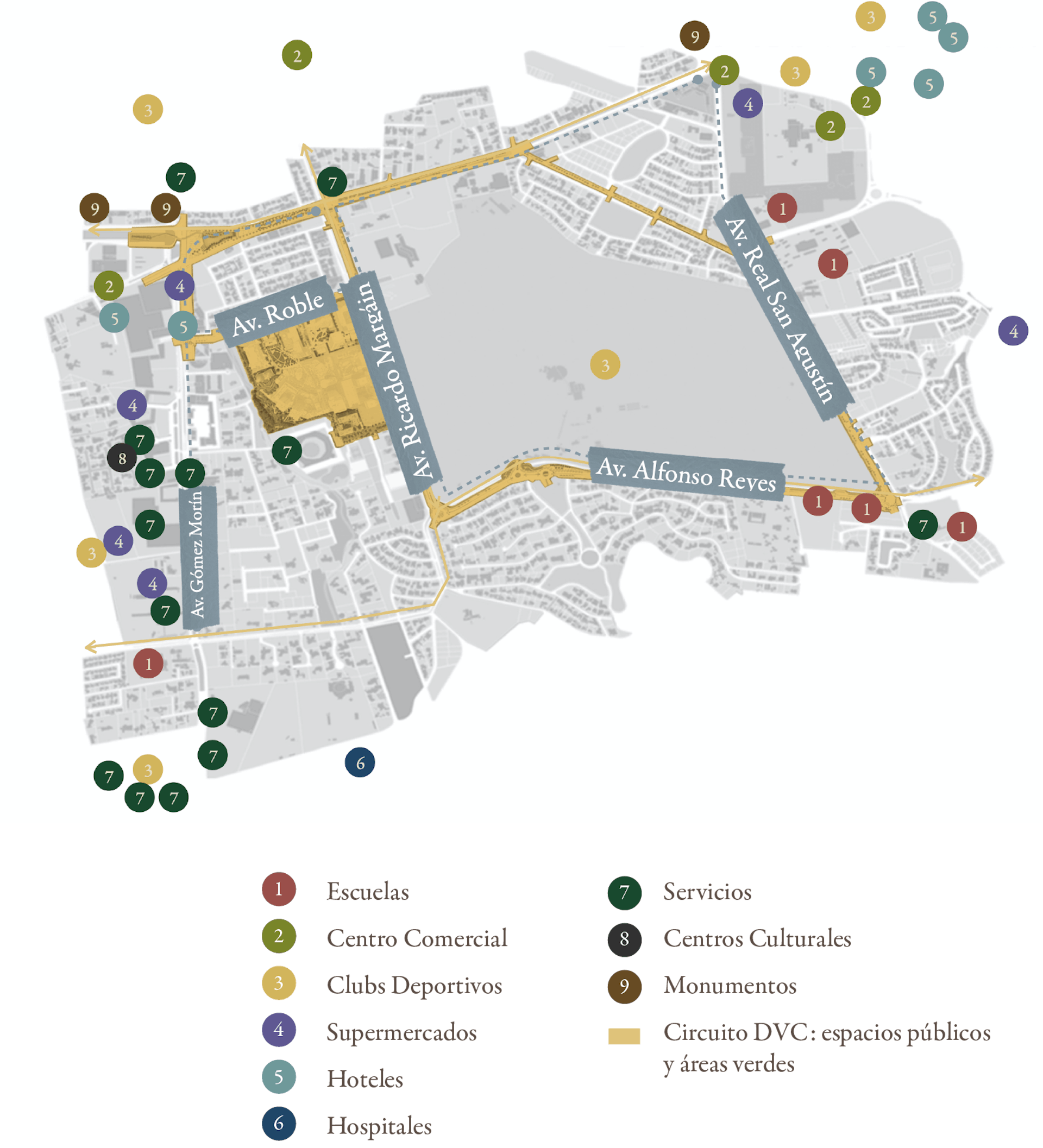 Masterplan | Arboleda