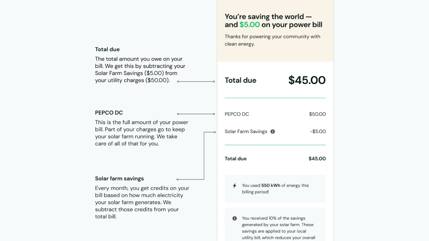 How your power bill gets turned into clean energy | Arcadia