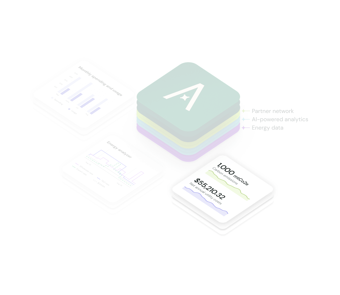 Enterprise Energy Management Solutions | Arcadia