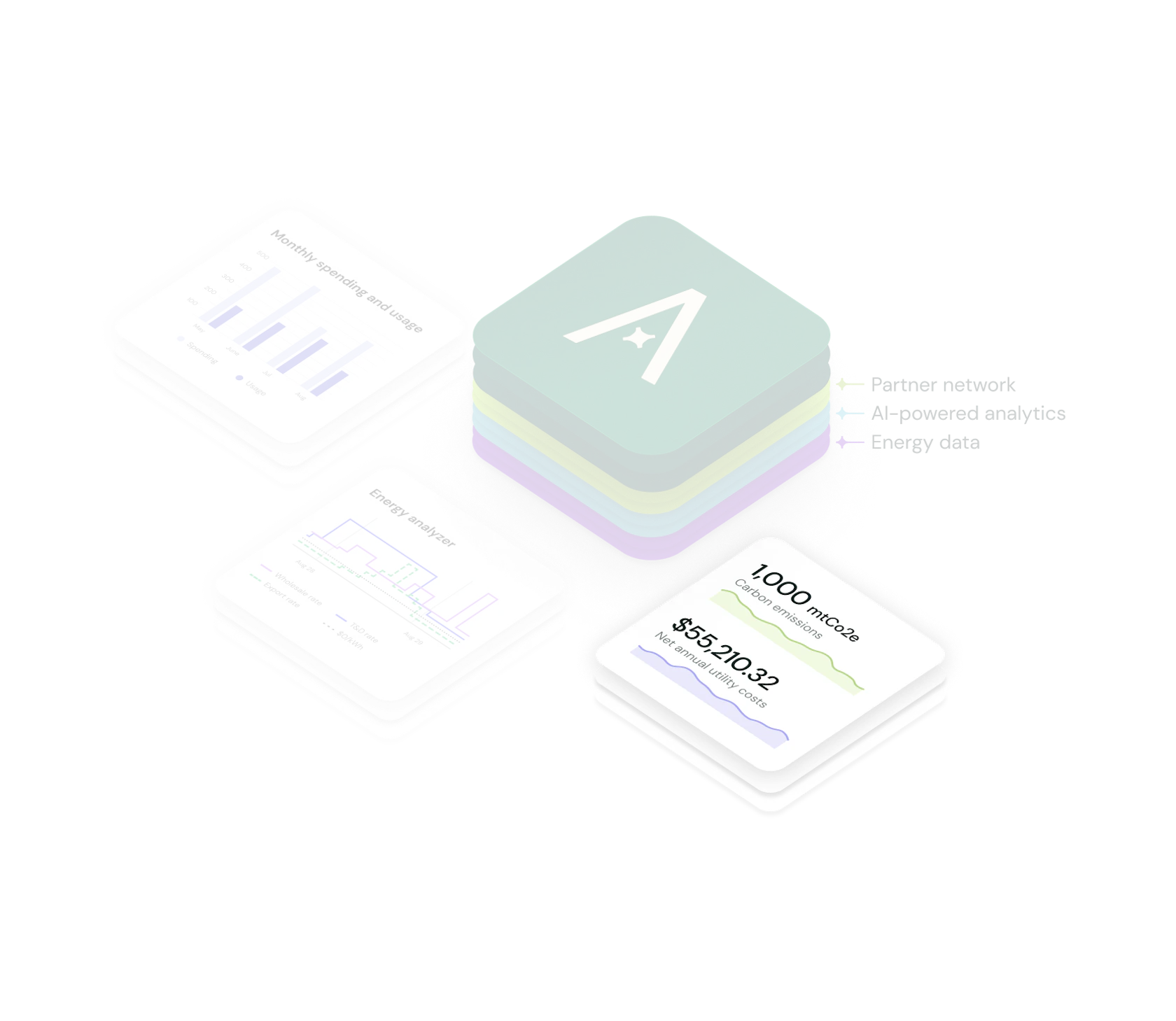 Enterprise Energy Management Solutions | Arcadia