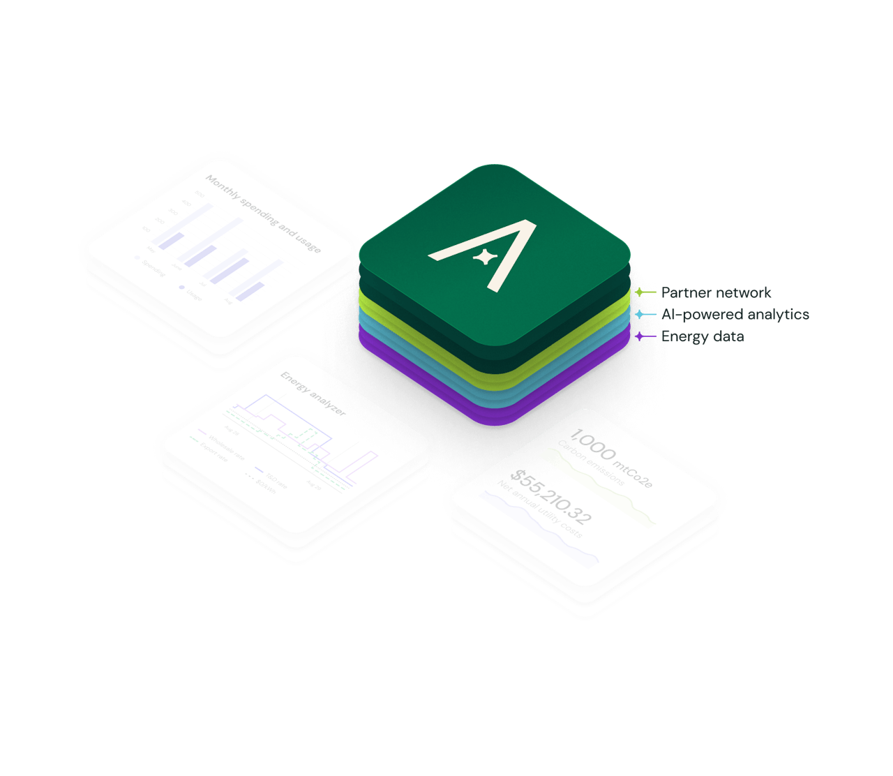 Enterprise Energy Management Solutions | Arcadia