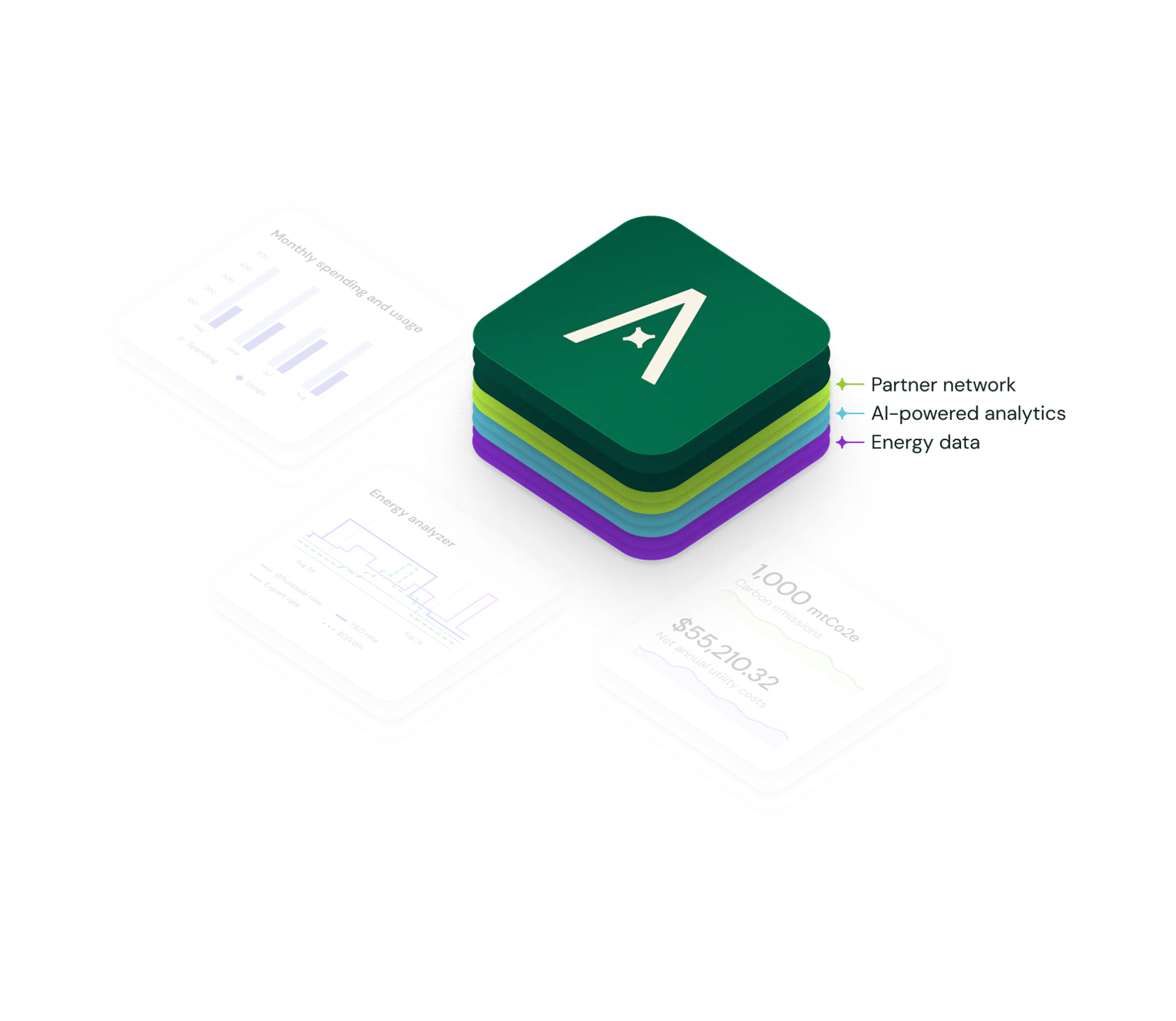 Enterprise Energy Management Solutions | Arcadia