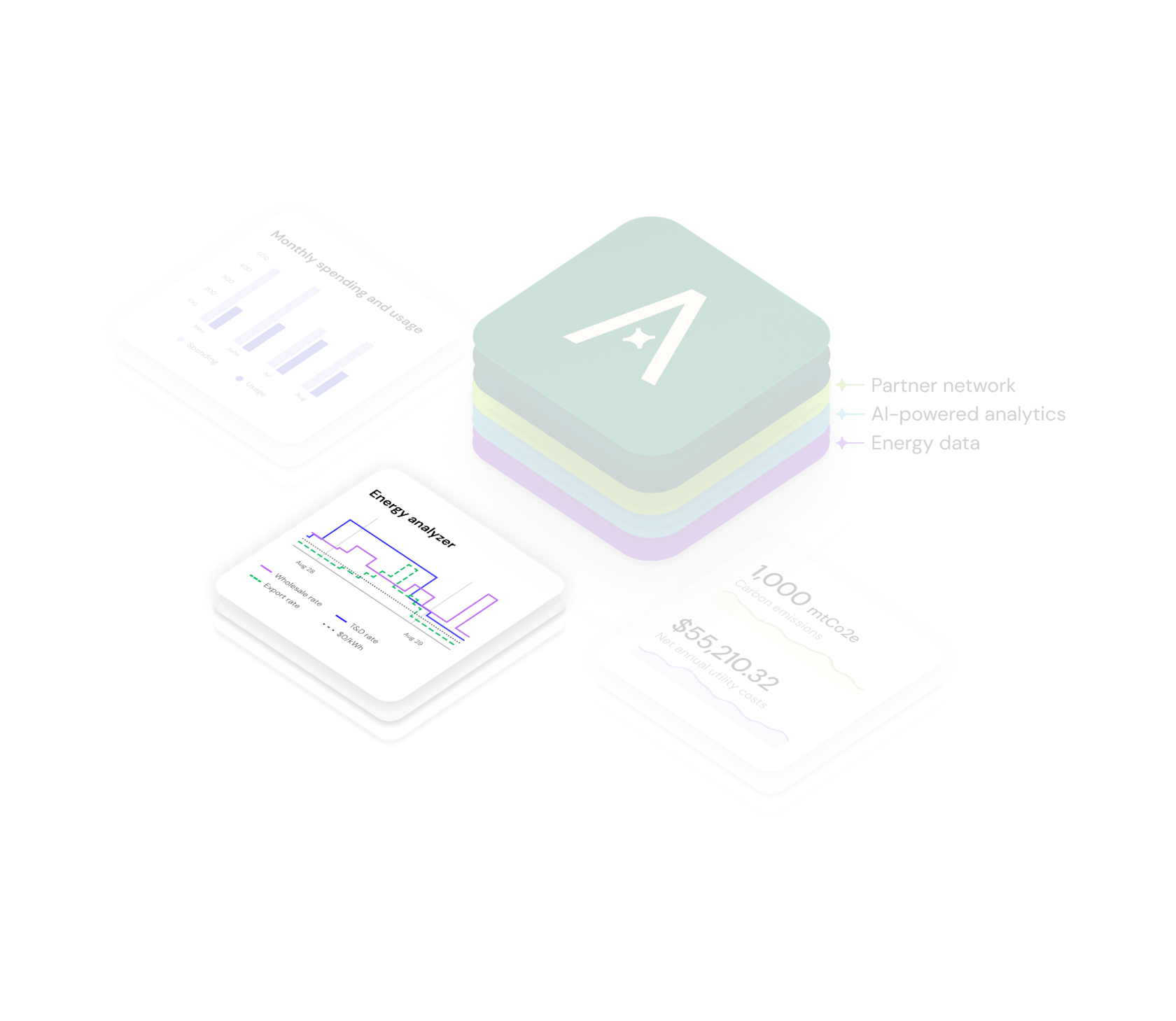 Enterprise Energy Management Solutions | Arcadia