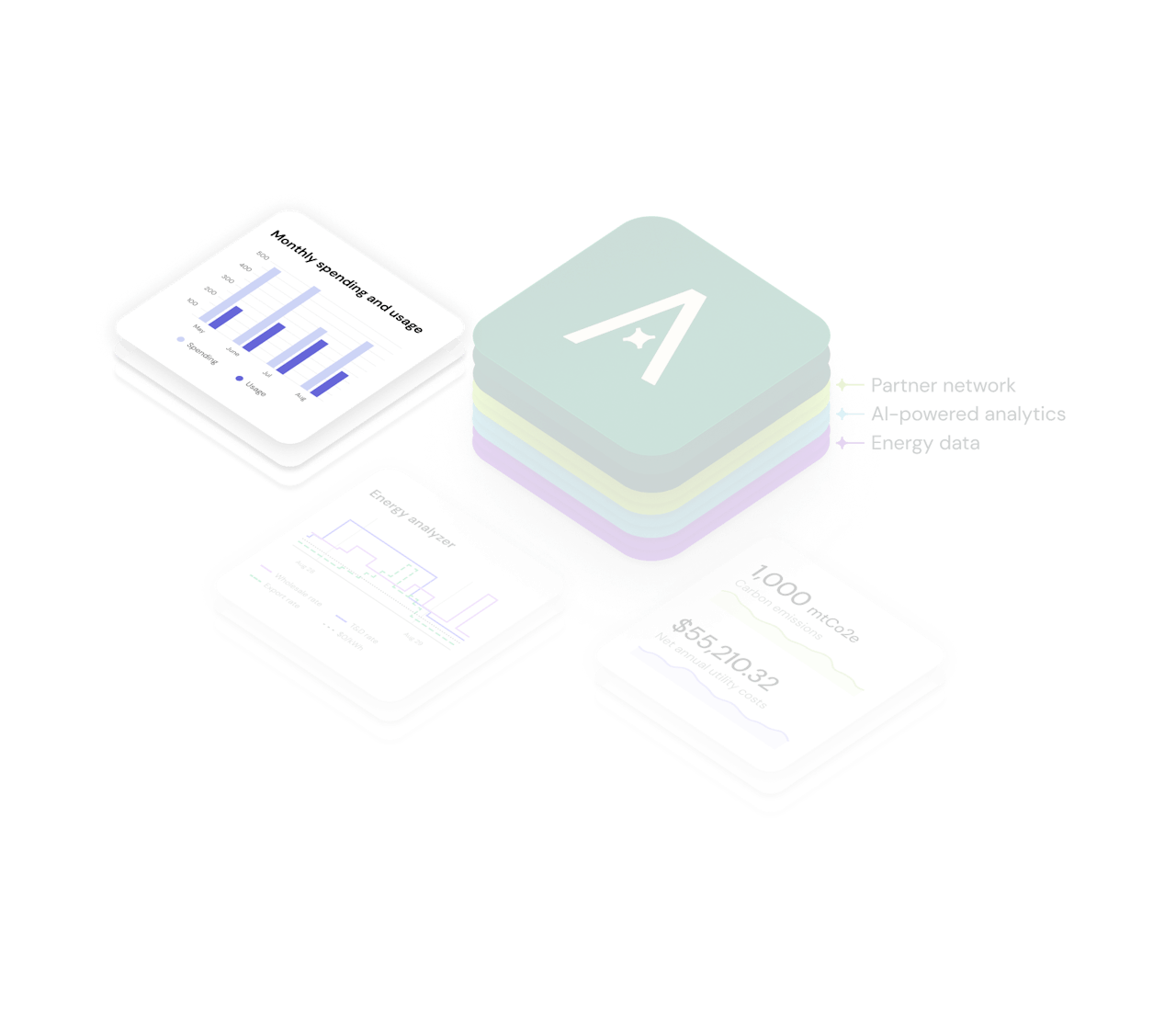 Enterprise Energy Management Solutions | Arcadia