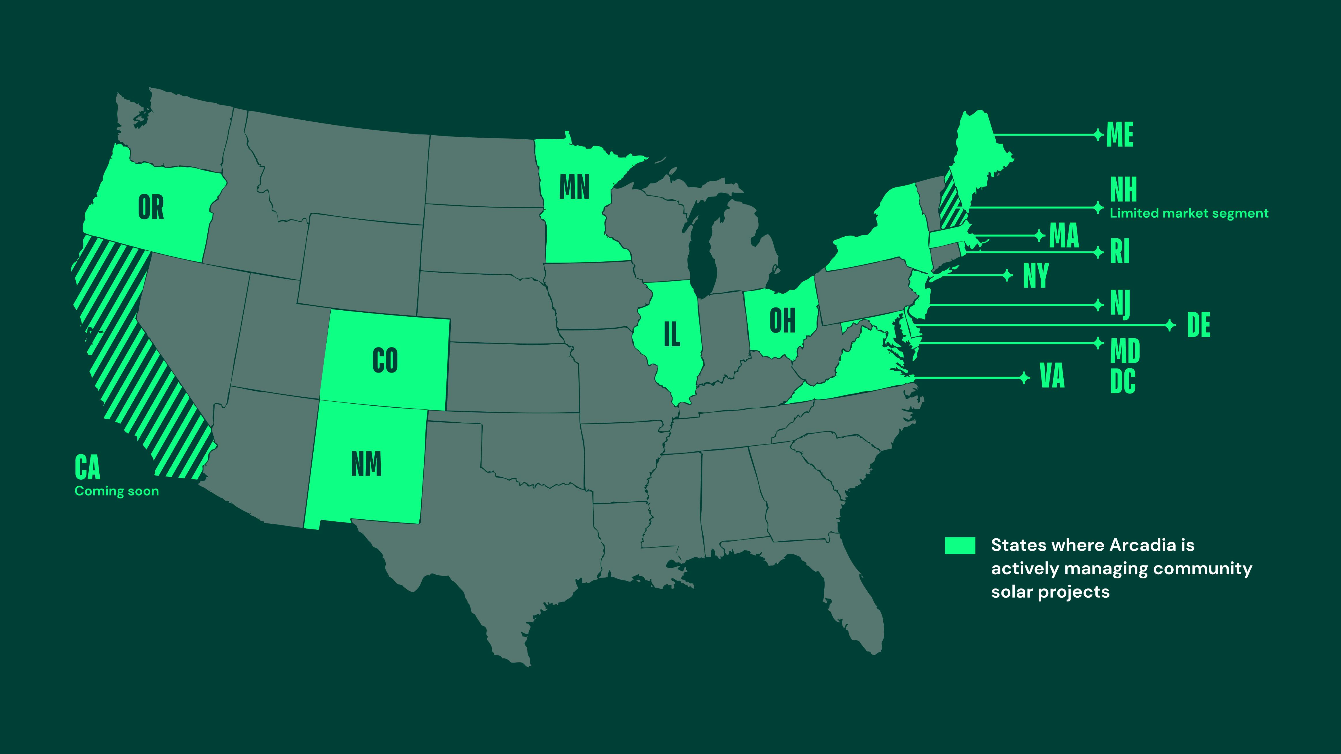 Arcadia's community solar projects across the United States | Arcadia