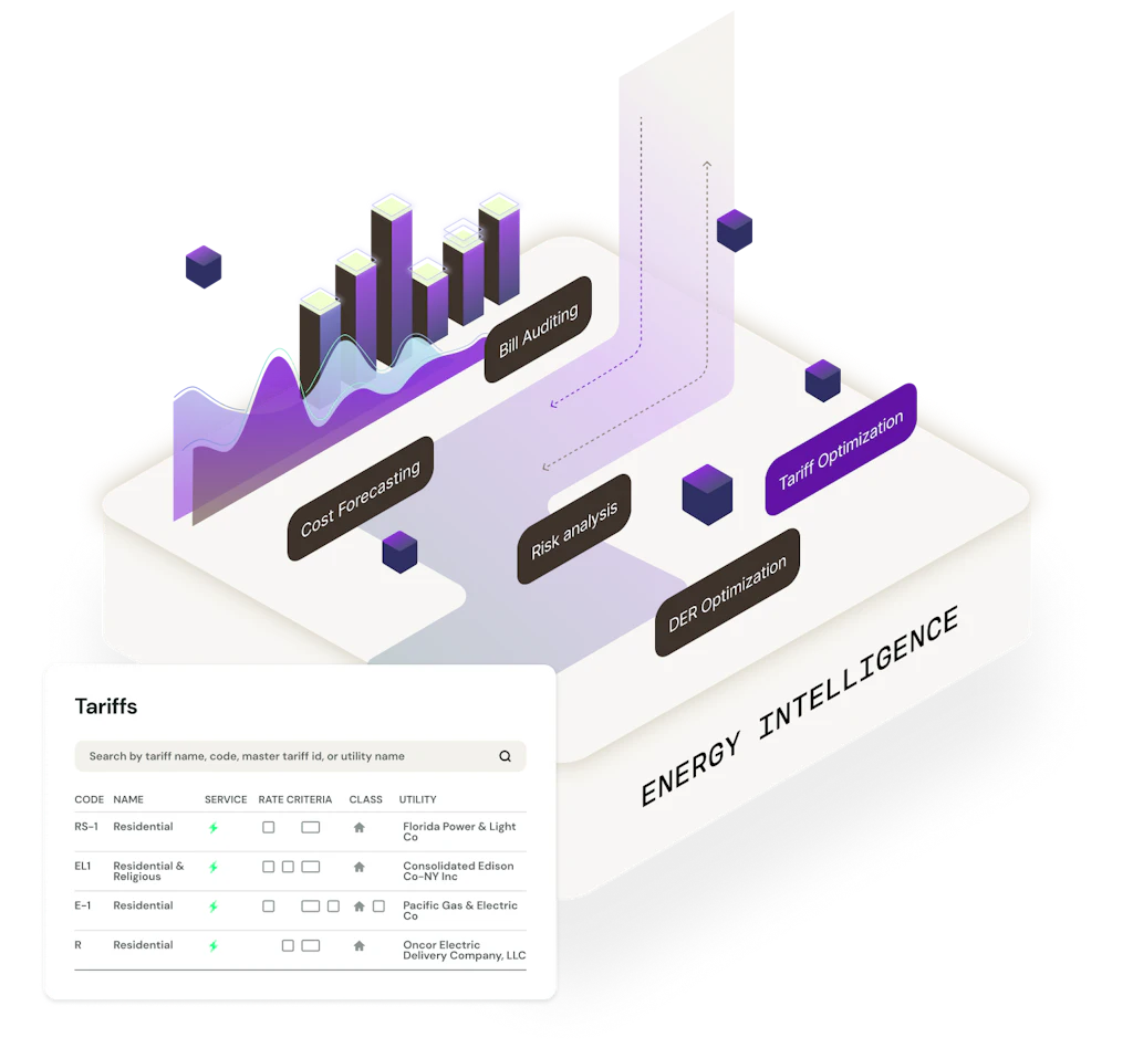 The Most Comprehensive Energy Data Platform | Arcadia