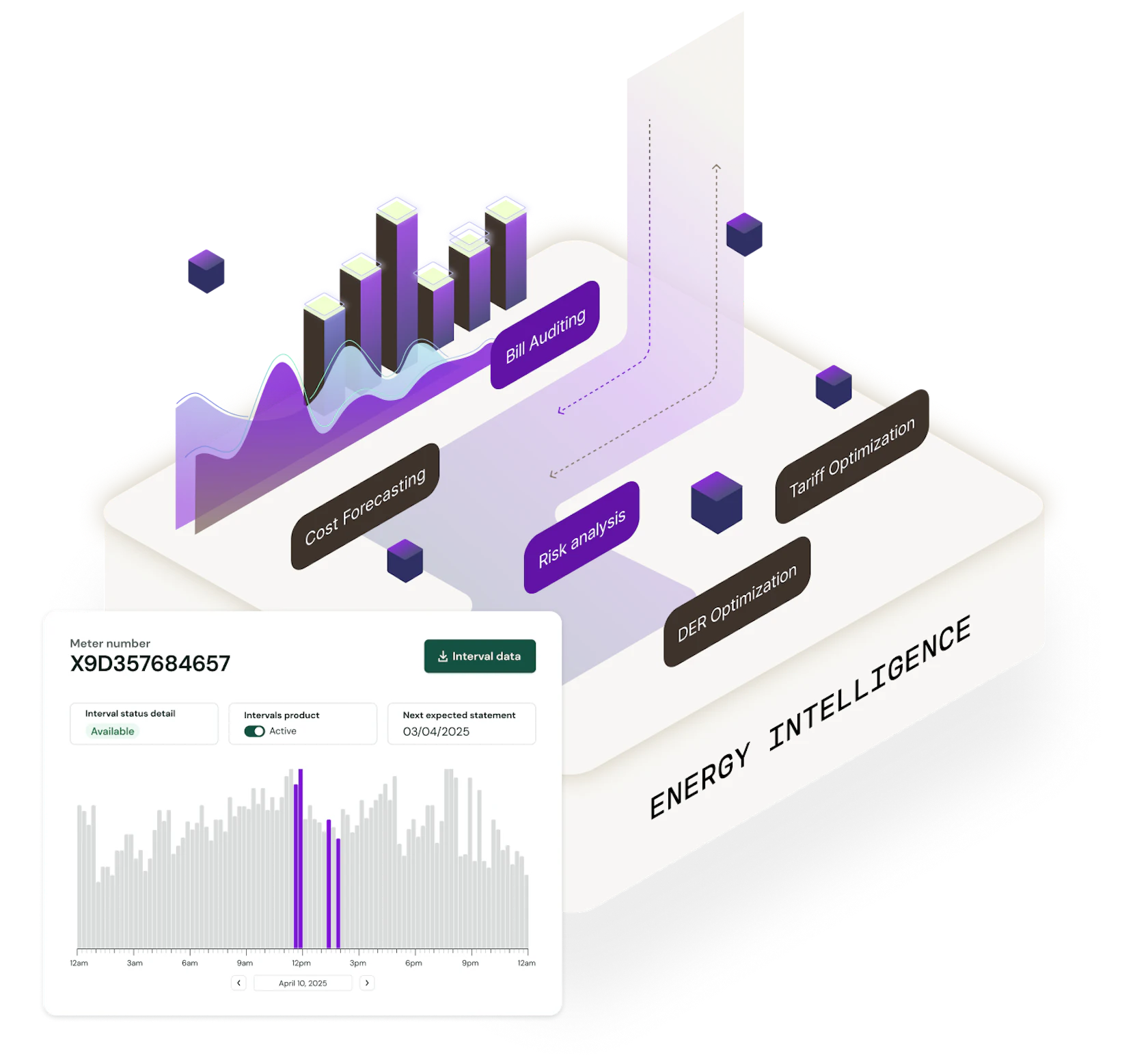 The Most Comprehensive Energy Data Platform | Arcadia