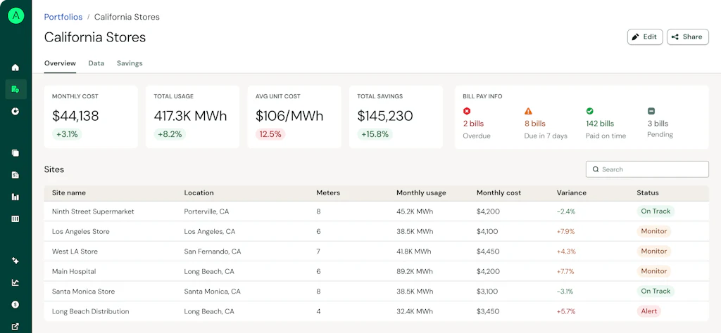The Most Comprehensive Energy Data Platform | Arcadia