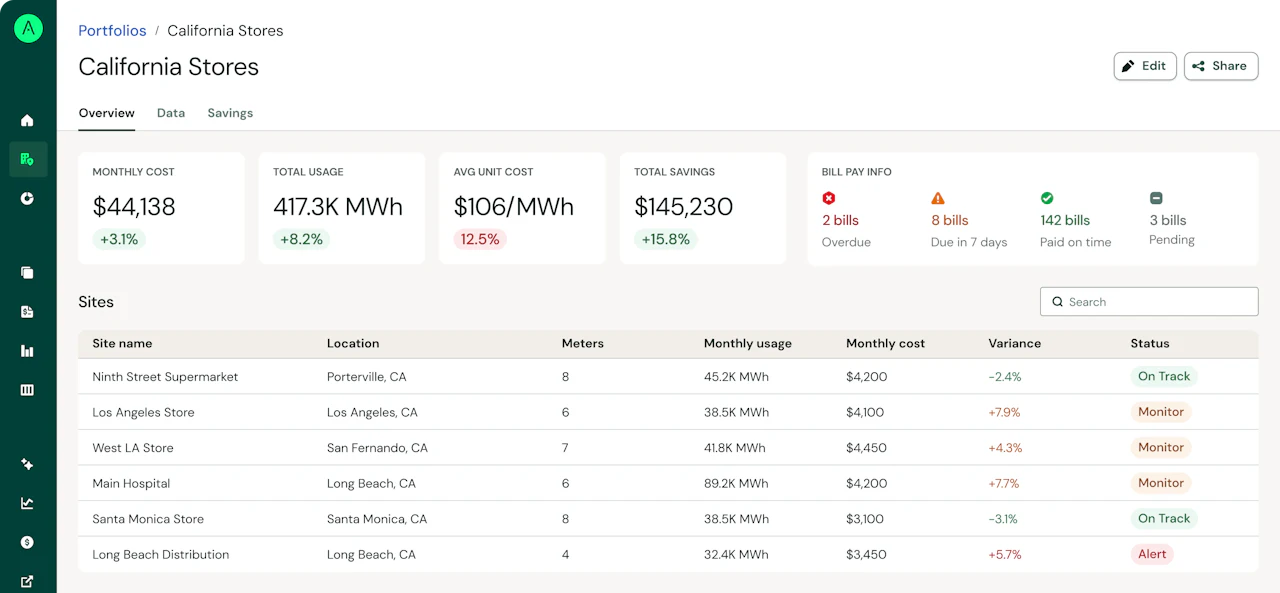 The Most Comprehensive Energy Data Platform | Arcadia